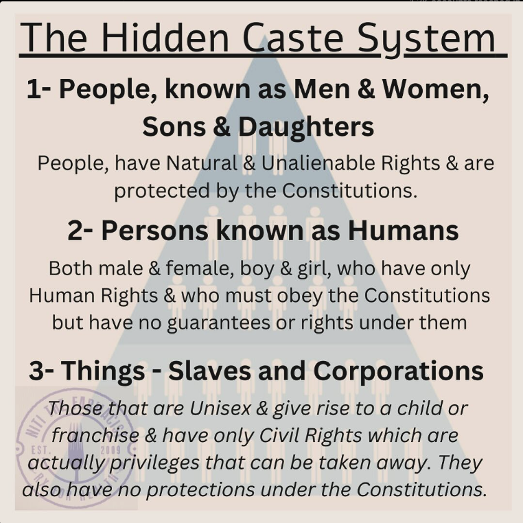 The Hidden Caste System